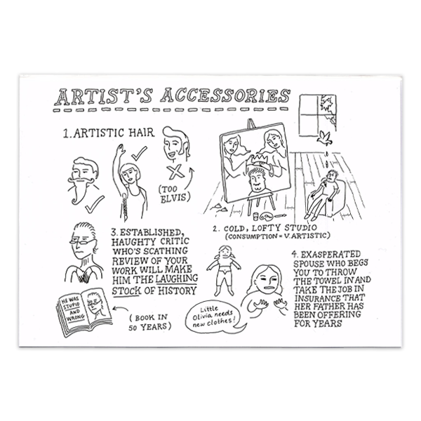 Edith Pritchett, 'Artist's Accessories' – NewArtCards